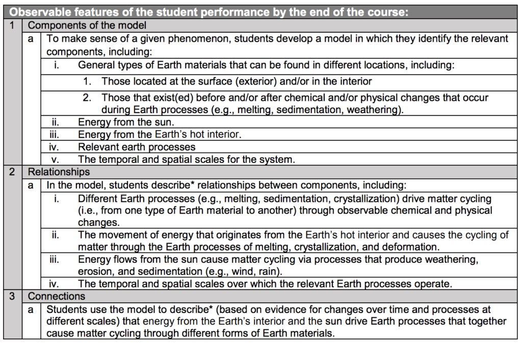 Teaching Guide – Earth & Space Science