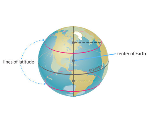 4.1.1 What does Earth look like on the outside? – Earth & Space Science