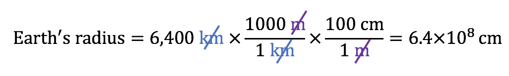 Do the Math – Density – Earth & Space Science