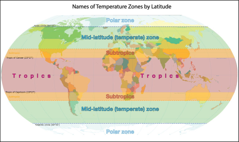 6.3.2 How and why does climate vary around the world? – Earth & Space ...